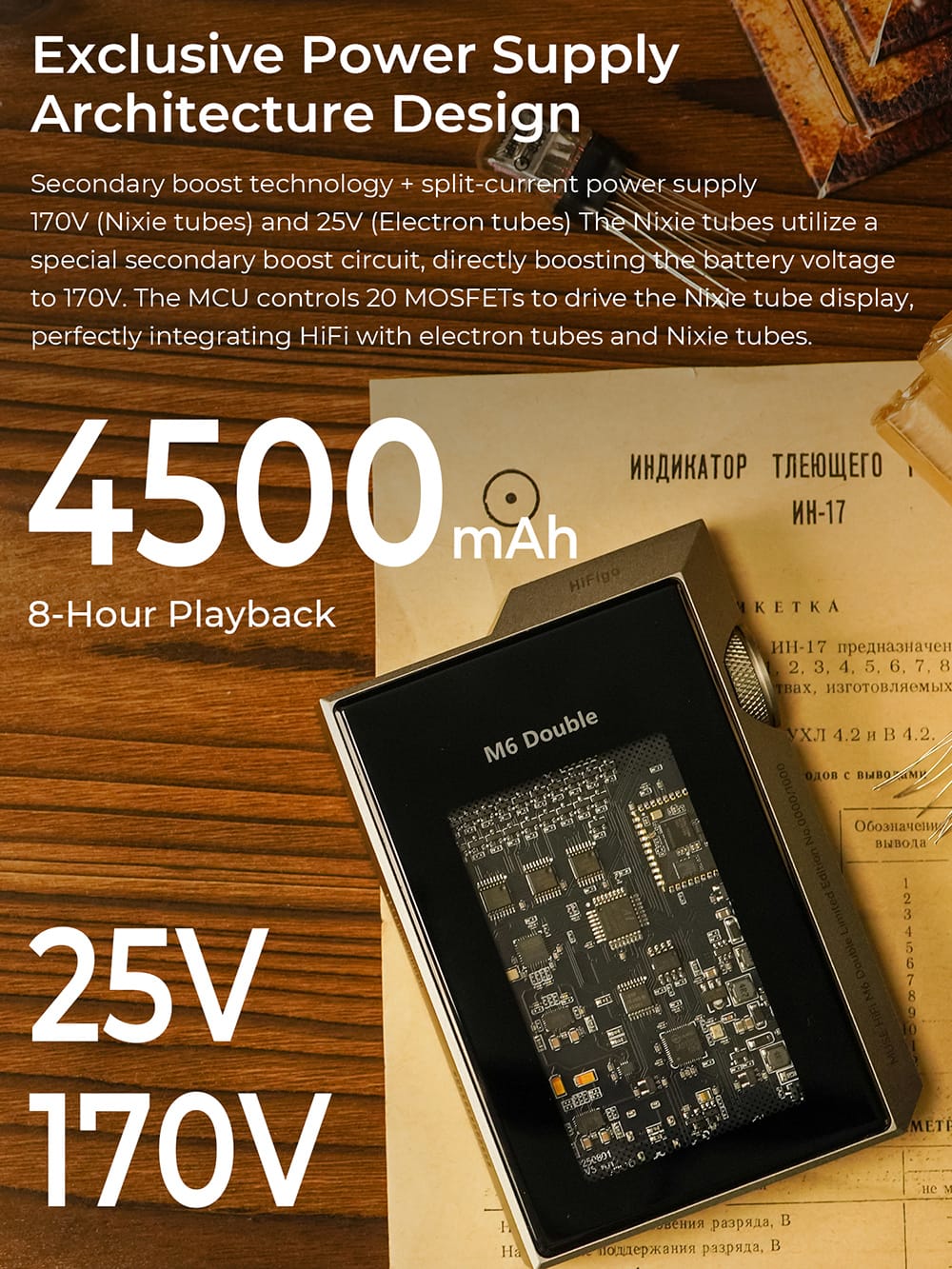 Muse HiFi M6 Double JAN 6418+IN-17 Portable DAC & AMP - Price In BD